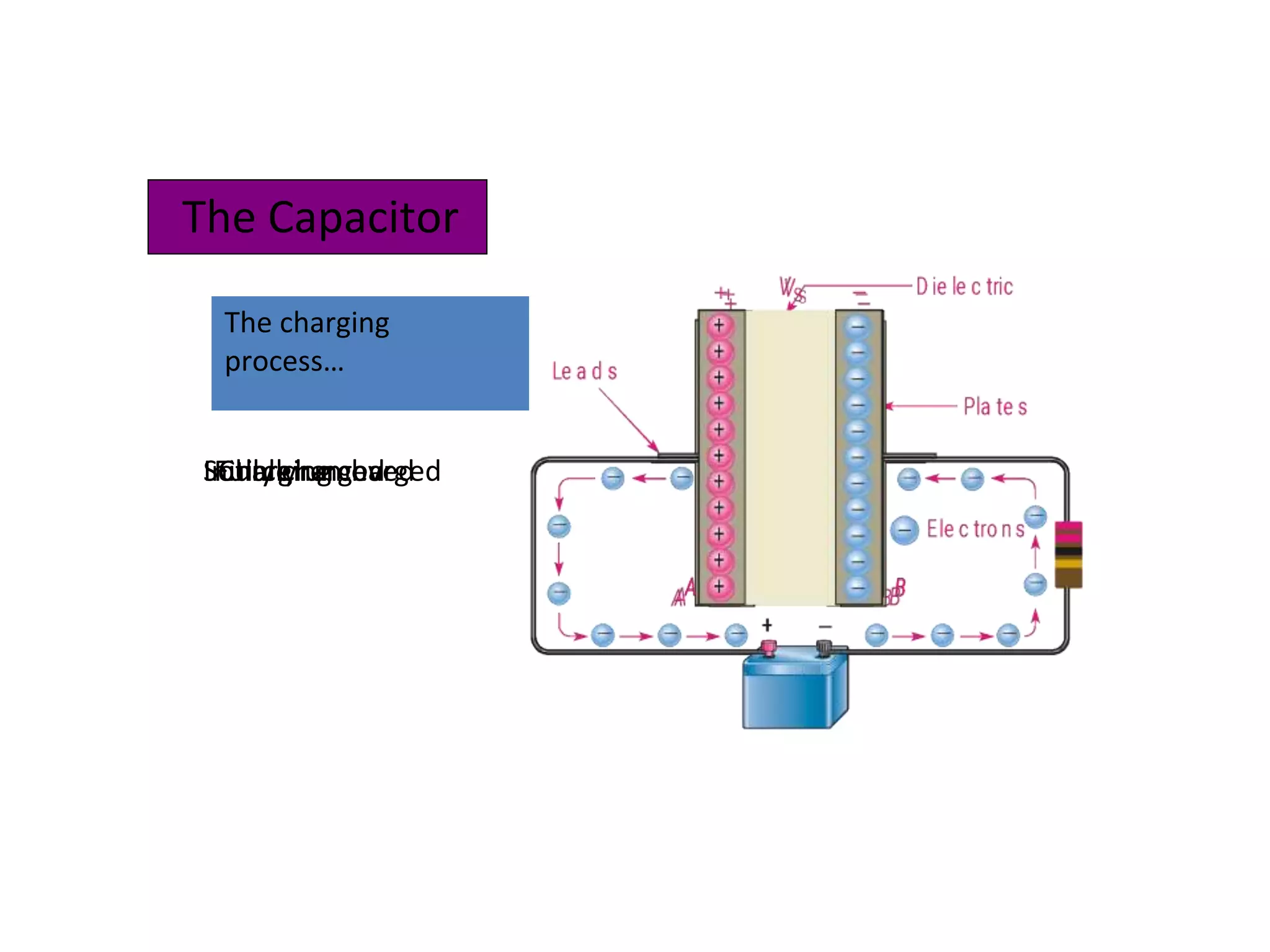 EST130 BASIC ELECTRICAL & ELECTRONICS.pptx