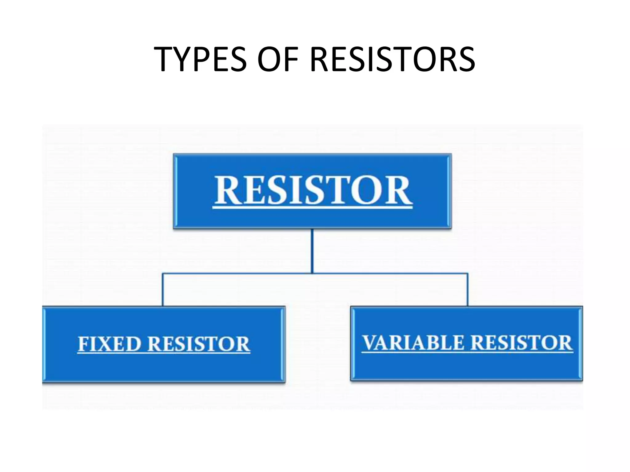 EST130 BASIC ELECTRICAL & ELECTRONICS.pptx