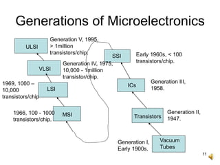 EST 130, Part B, Basic Electronics Engineering | PPT