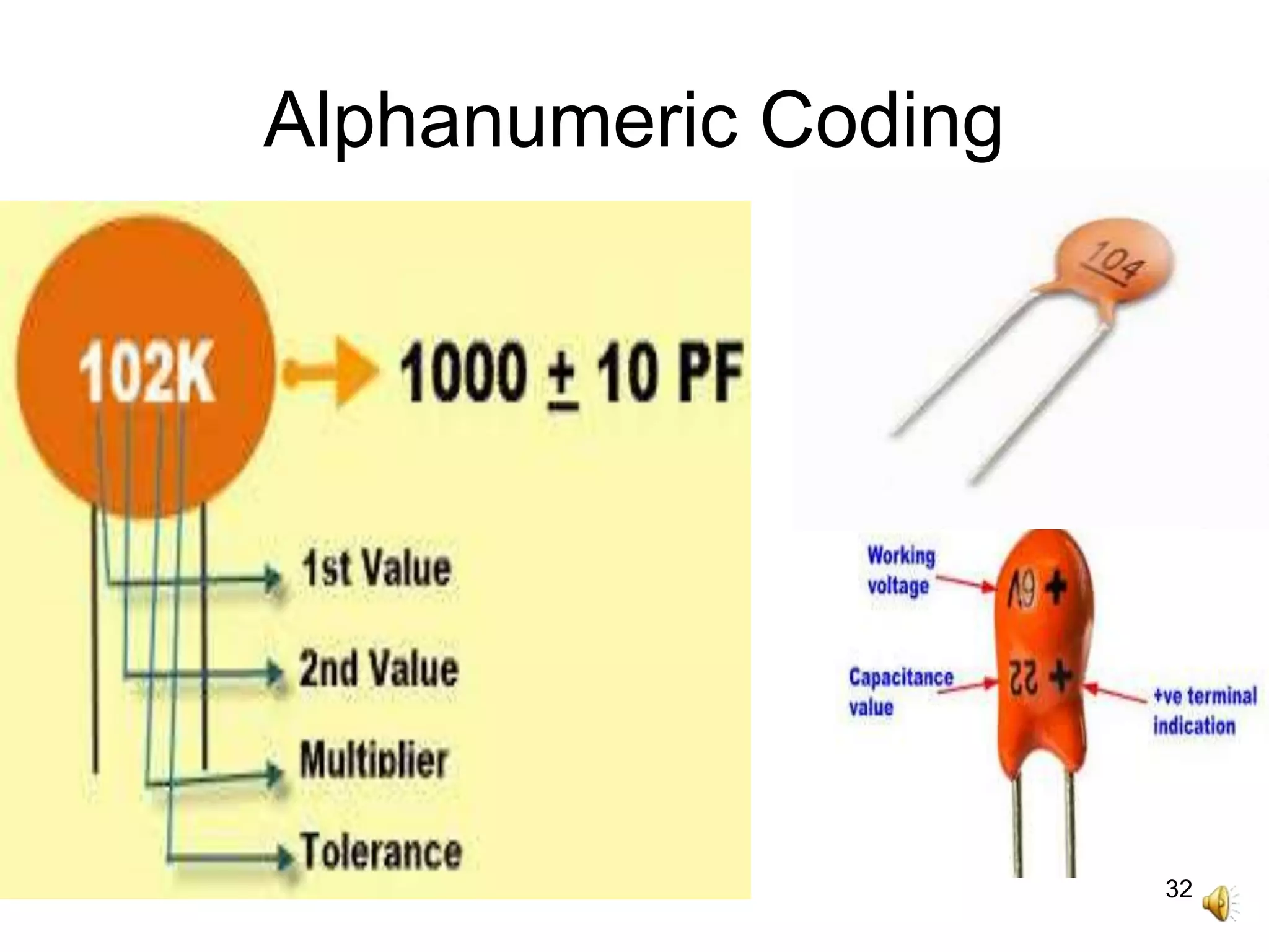 EST 130 Passive components capacitors | PPT