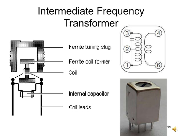 Est 130 passive components inductors | PPT