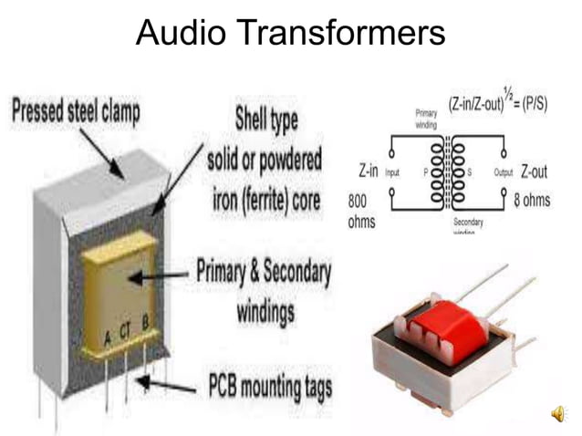 Est 130 passive components inductors | PPT
