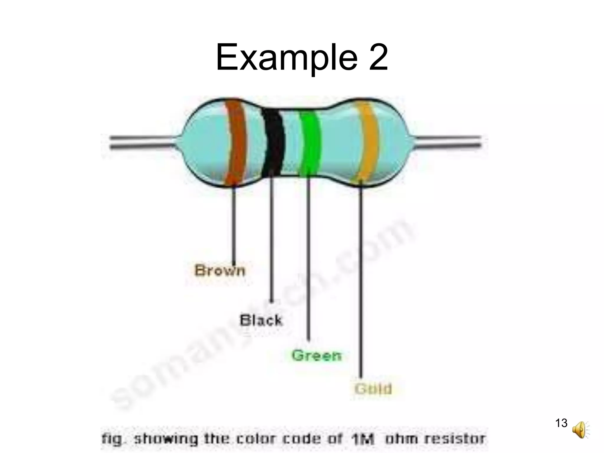 EST 130 Passive Components Resistors | PPT