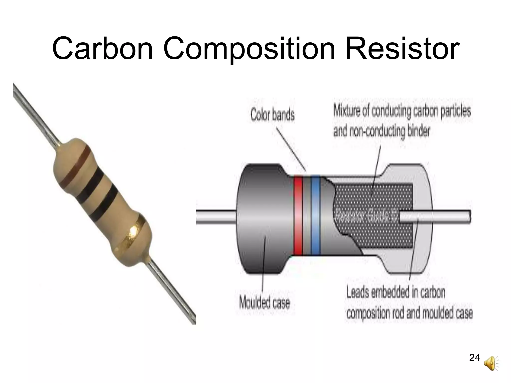 EST 130 Passive Components Resistors | PPT