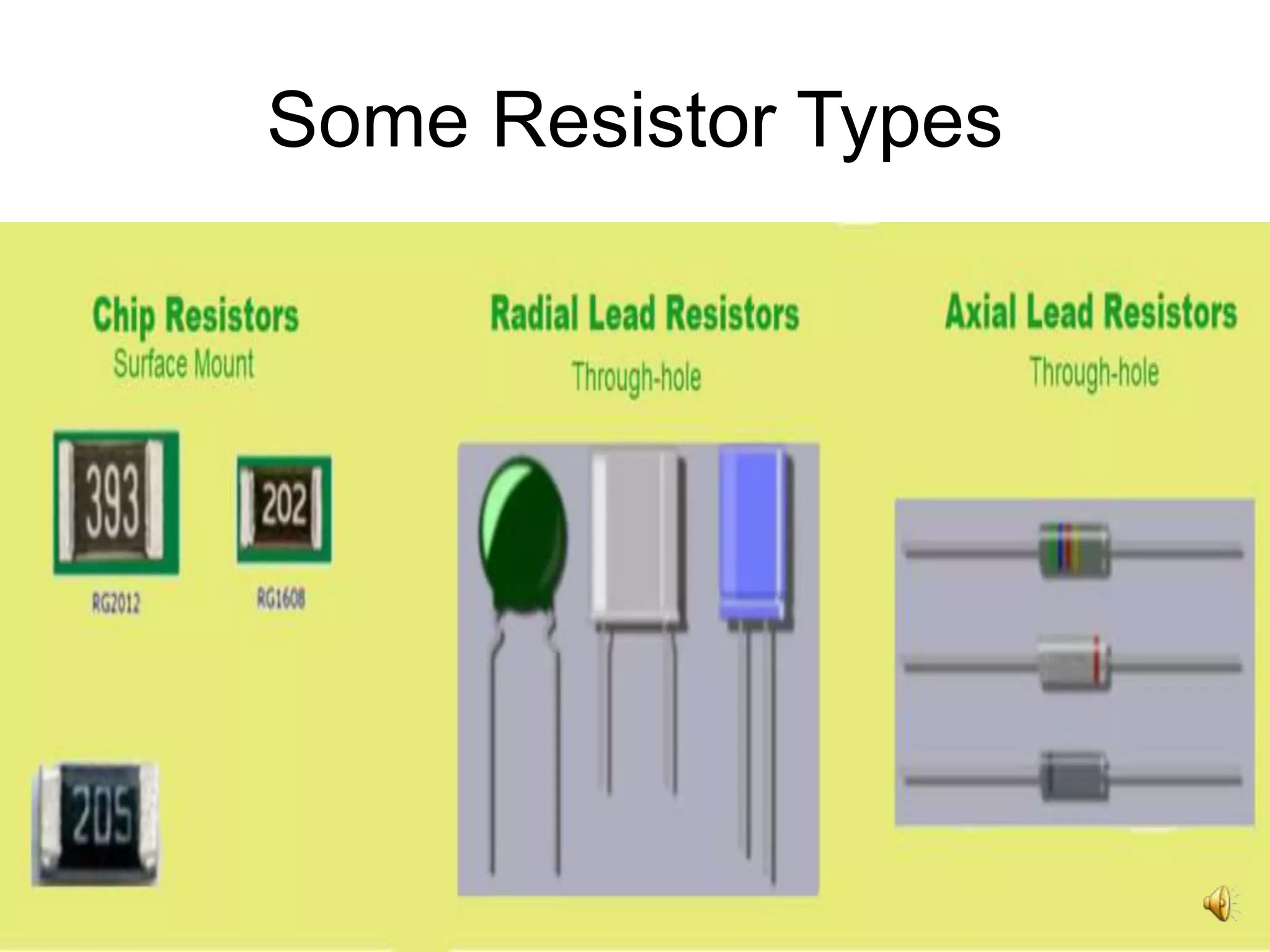 EST 130 Passive Components Resistors | PPT
