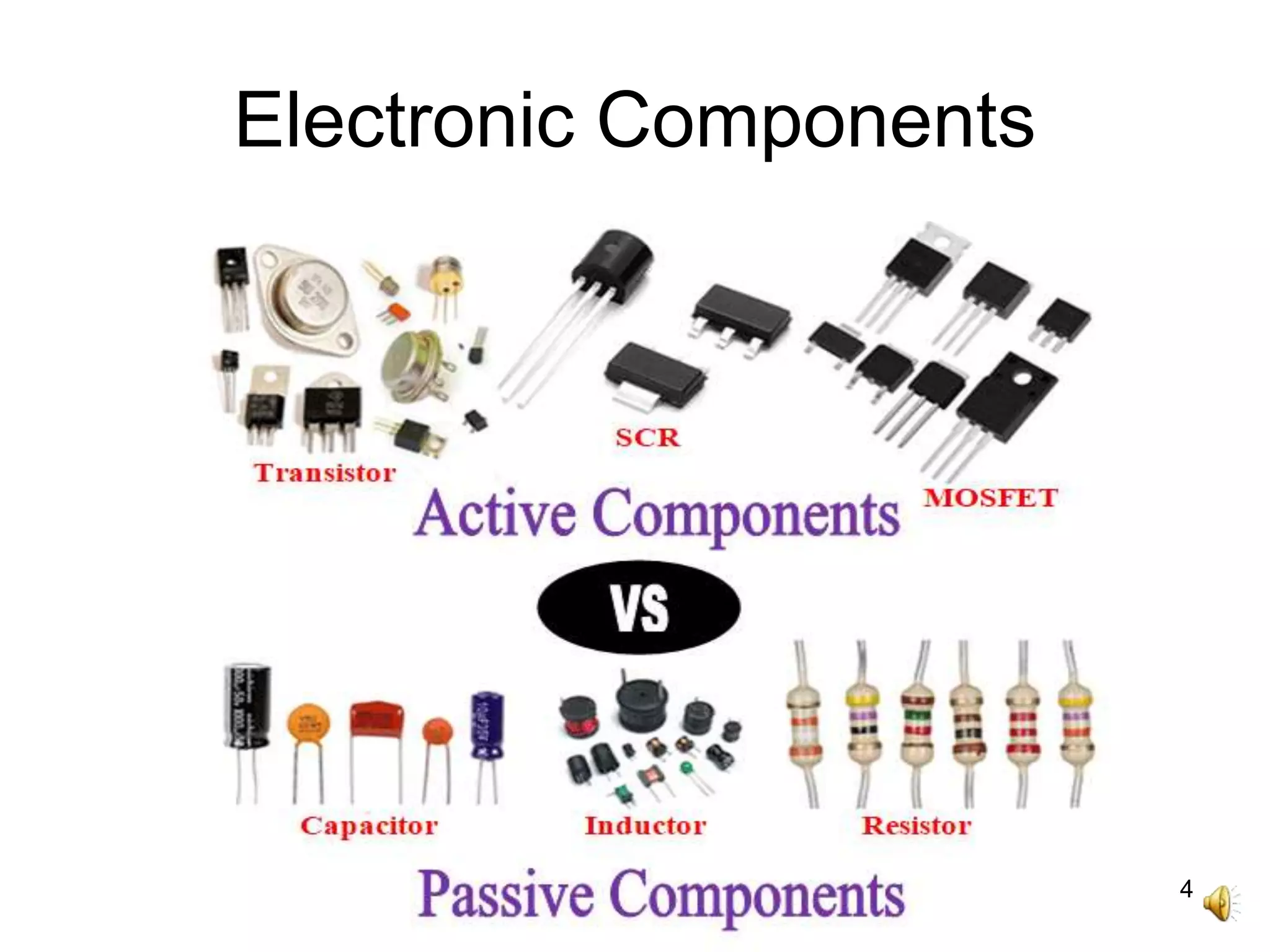 EST 130 Passive Components Resistors | PPT