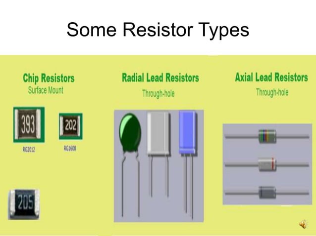 EST 130 Passive Components Resistors | PPT
