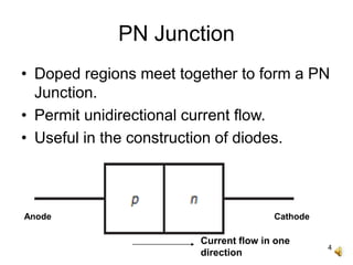 EST 130, PN Junction Diodes | PPT