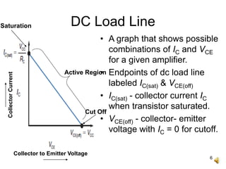 EST 130, Transistor Biasing and Amplification. | PPT