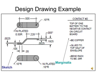 EST 200, Communicating Designs Graphically | PPT