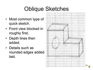 EST 200, Communicating Designs Graphically | PPT