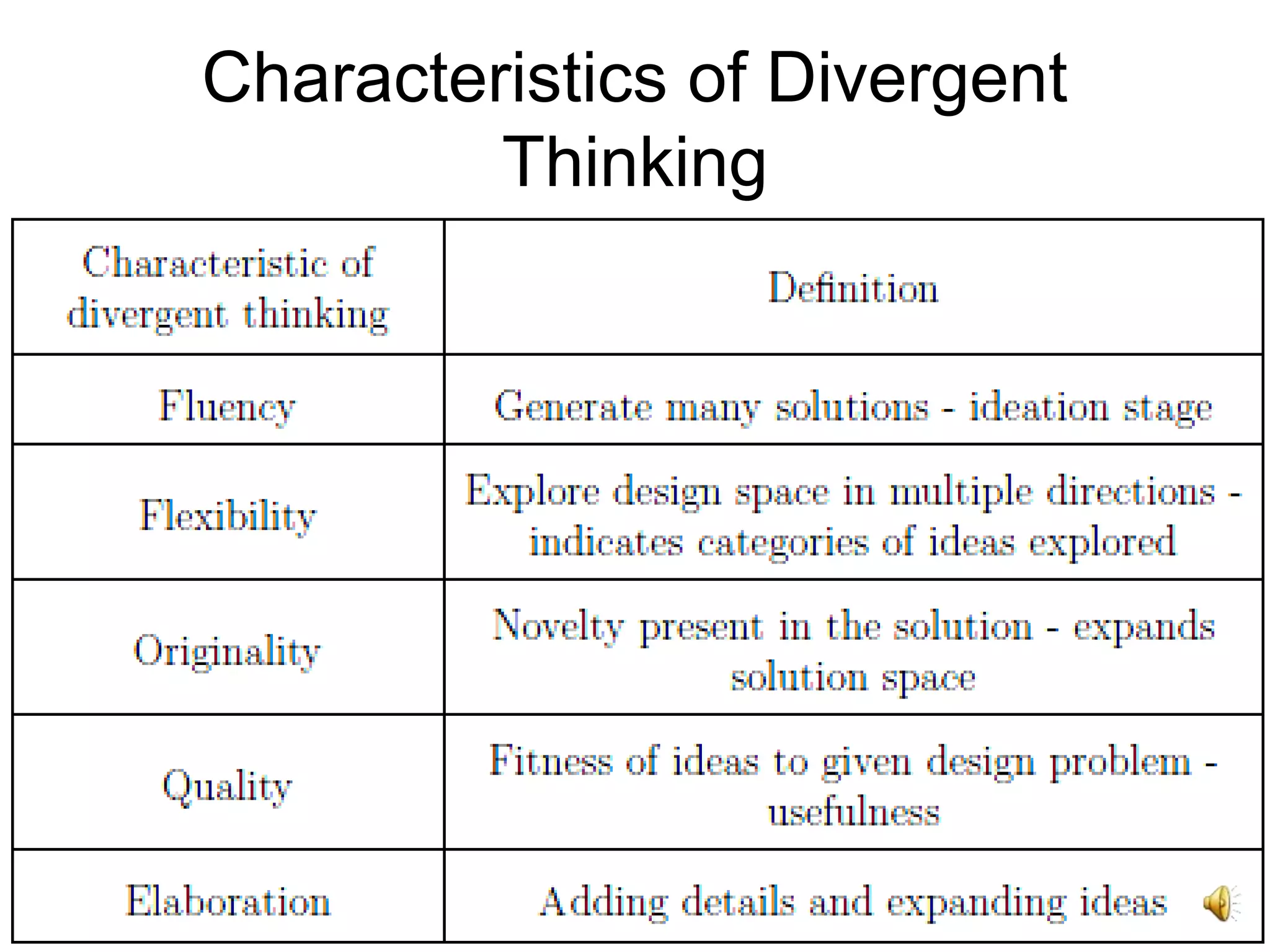 EST 200, Convergent and Divergent Thinking | PPT