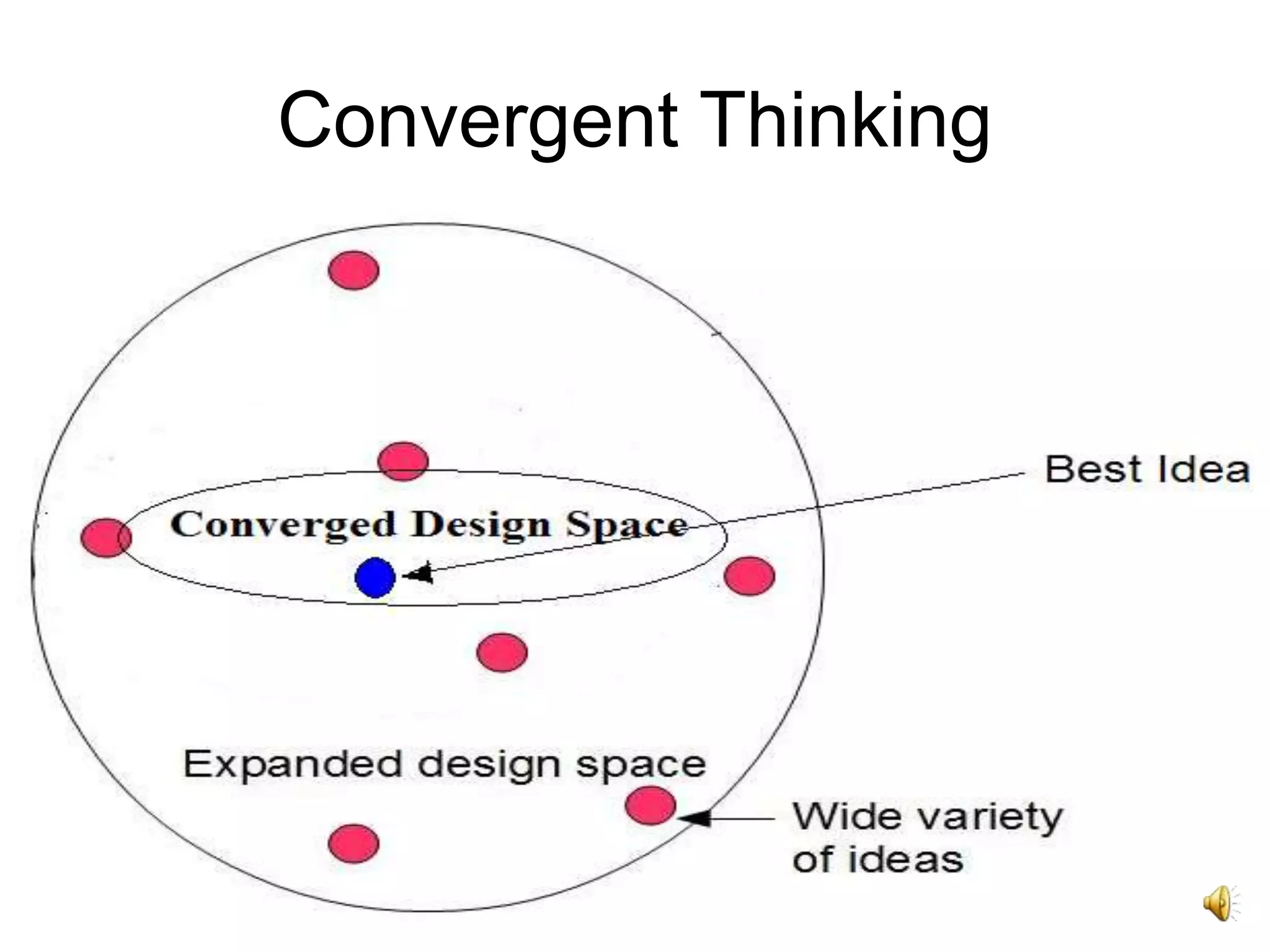 EST 200, Convergent and Divergent Thinking | PPT