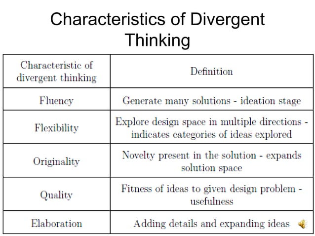 EST 200, Convergent and Divergent Thinking | PPT | Physics | Science