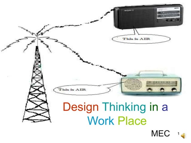 EST 200, Design Thinking in a Work Place. | PPT