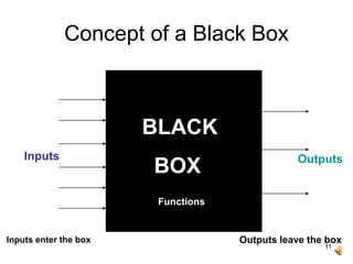 EST 200, Establishing Functions | PPT