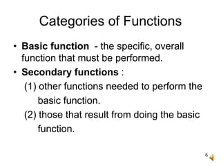 EST 200, Establishing Functions | PPT