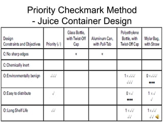 EST 200, Evaluating Design Alternatives | PPT