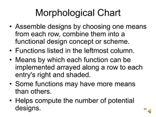 EST 200, Generating Design Alternatives | PPT