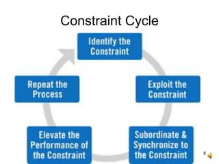 EST 200, Identifying Constraints | PPT