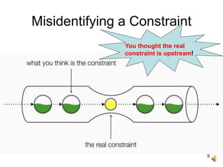 EST 200, Identifying Constraints | PPT
