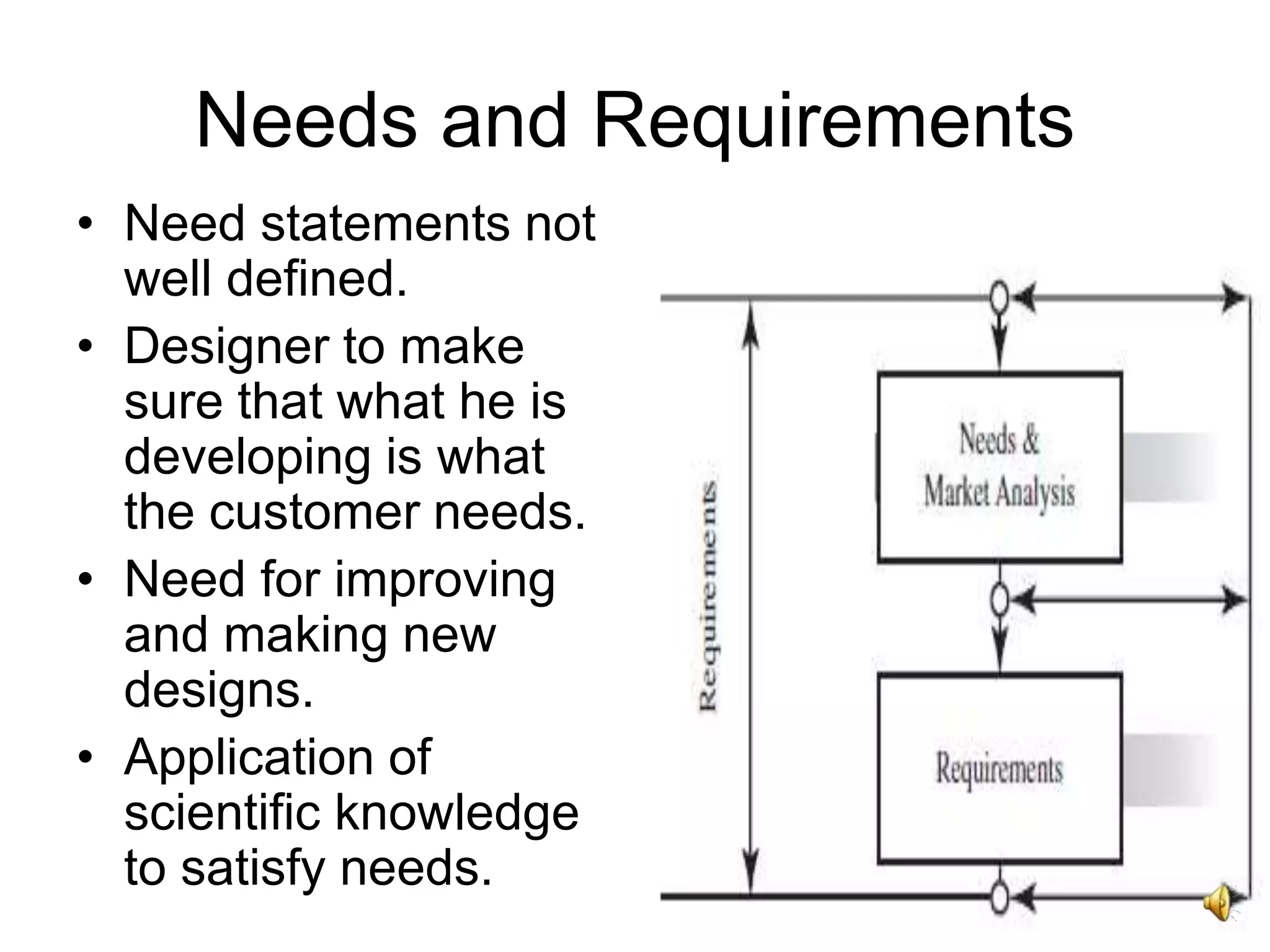 EST 200, Identifying Customer Requirements | PPT