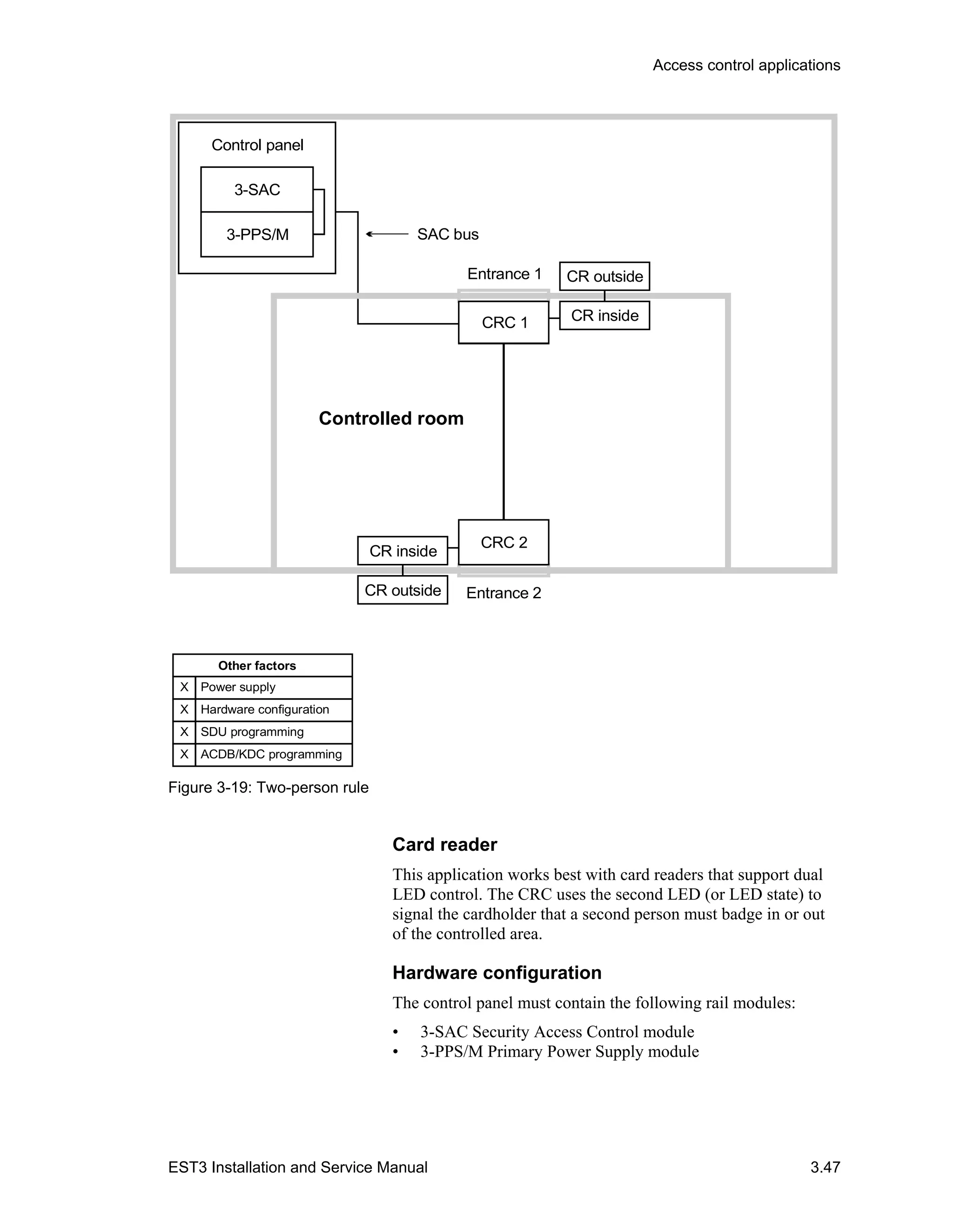 EST3 Installation and Service Manual.pdf
