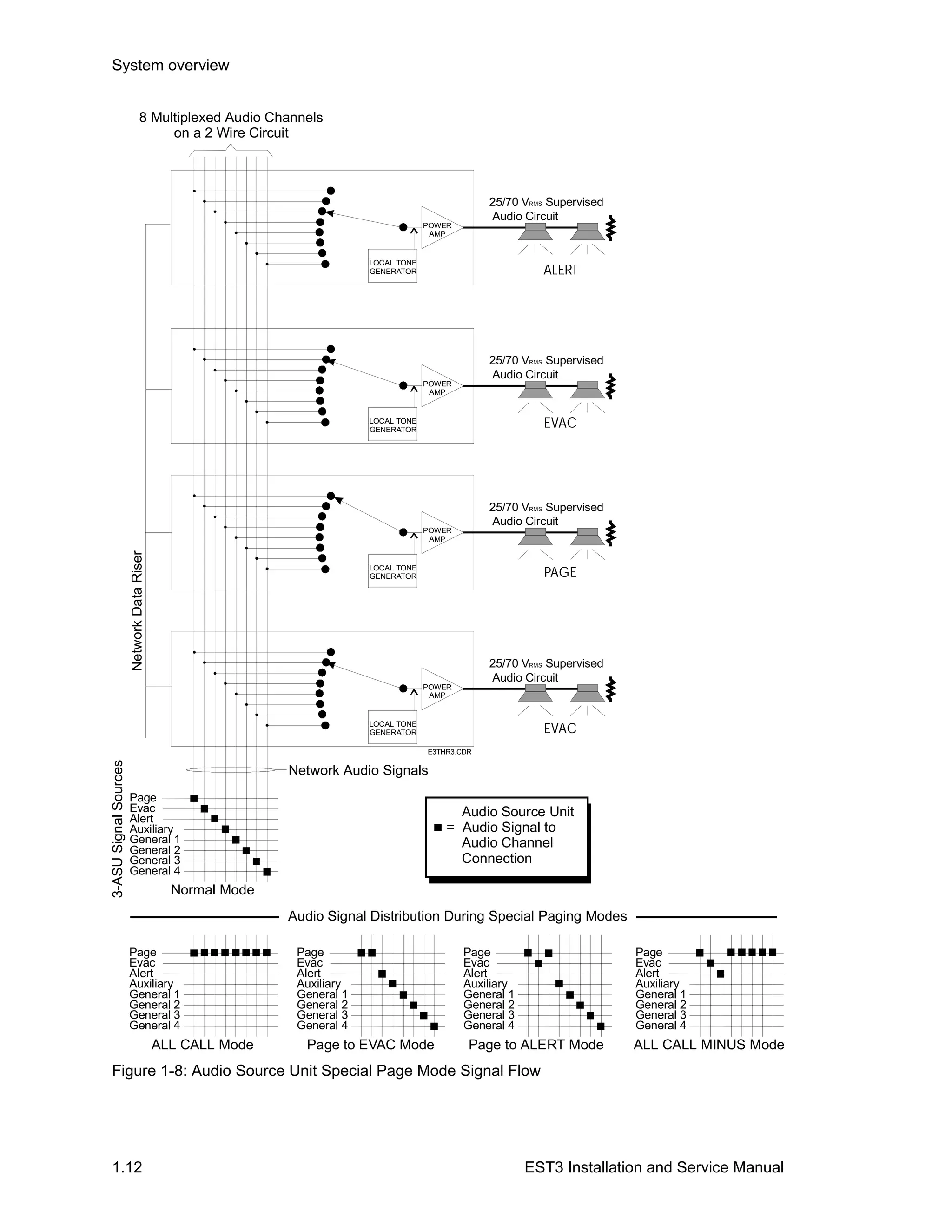 EST3 Installation and Service Manual.pdf | Computing | Technology ...