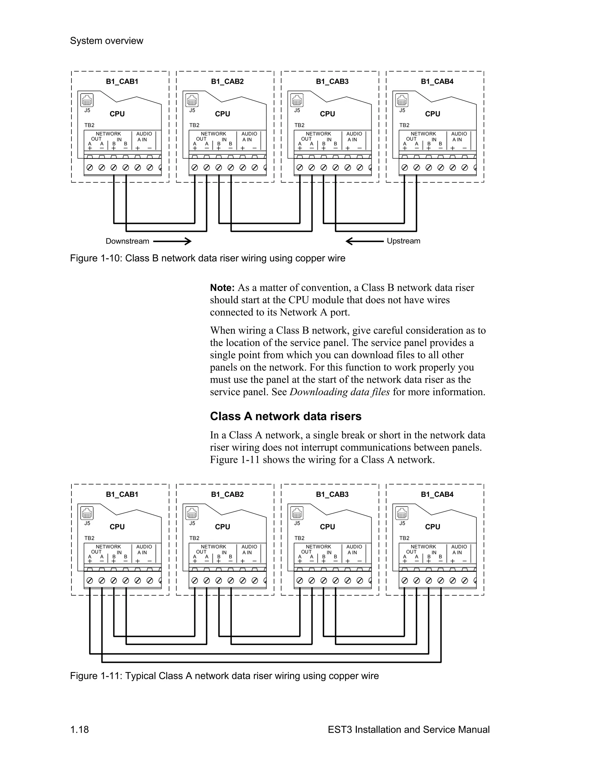 EST3 Installation and Service Manual.pdf | Computing | Technology & Computing