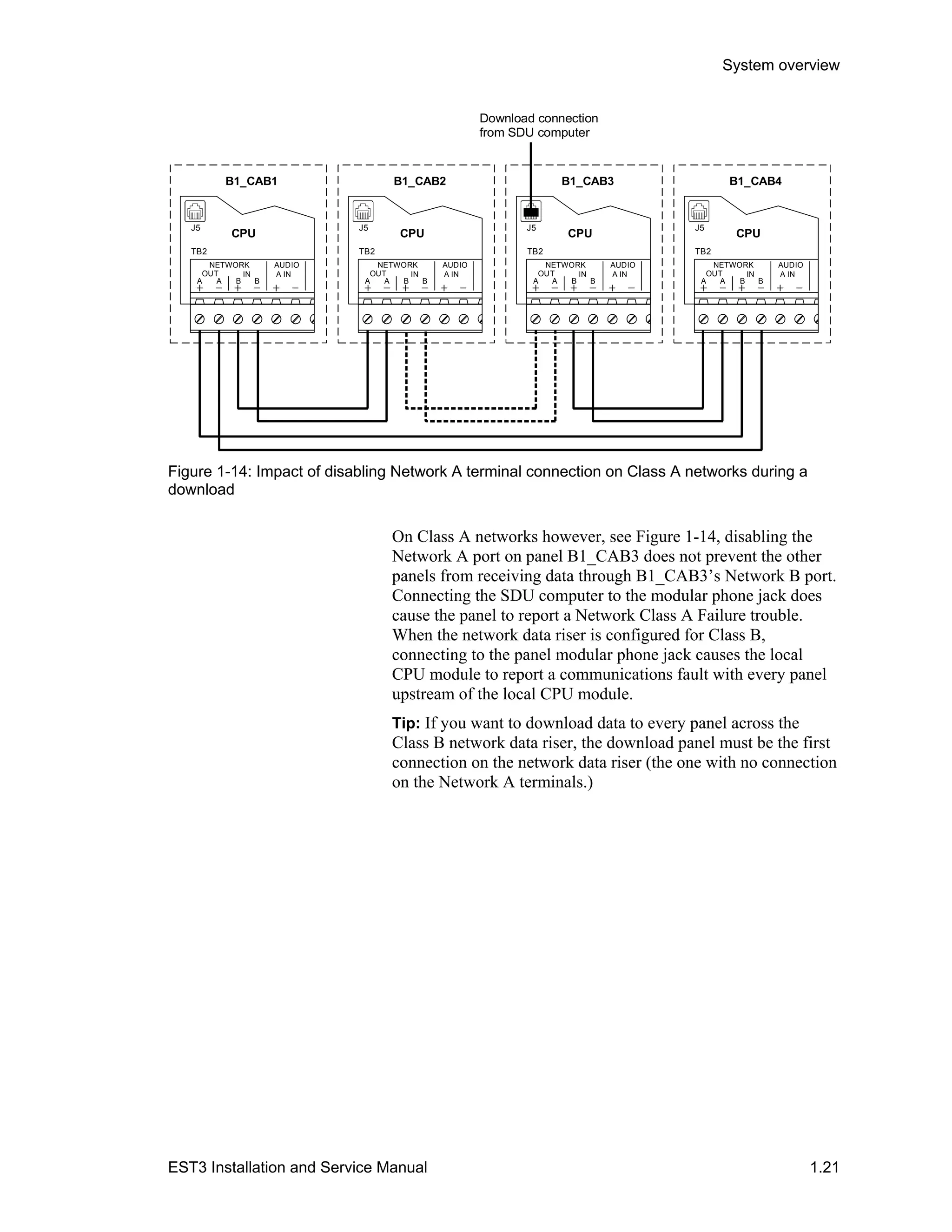 EST3 Installation and Service Manual.pdf | Computing | Technology & Computing