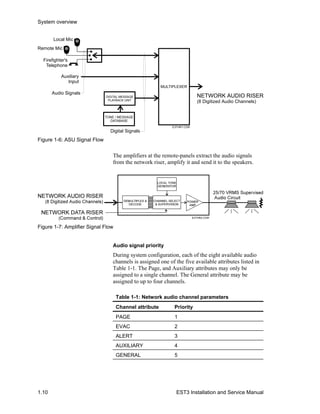 EST3 Installation and Service Manual.pdf