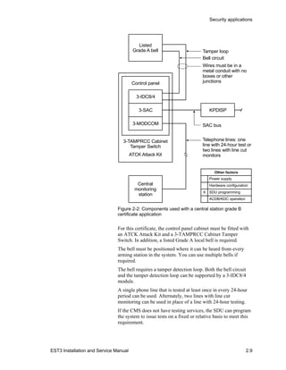 EST3 Installation and Service Manual.pdf