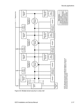 EST3 Installation and Service Manual.pdf