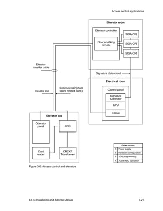 EST3 Installation and Service Manual.pdf
