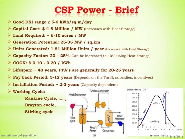 Concentrated Solar Power Technologies (CSP) | PPTX | Power and Energy ...