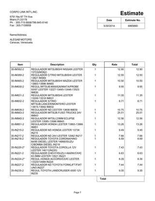 Est 6885660 from_corpo_link_intlinc._8668 | PDF