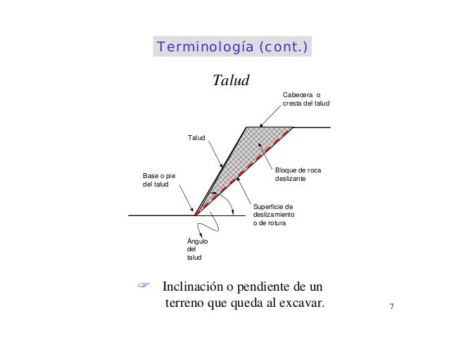 Estabilidad de taludes