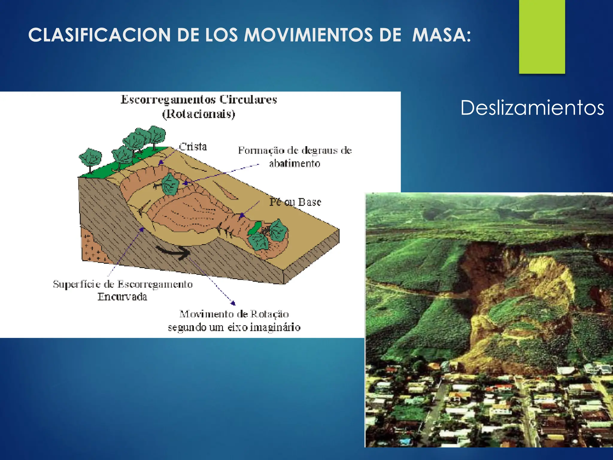 ESTABILIDAD DE TALUDES EN SUELOS Y ROCAS.pdf