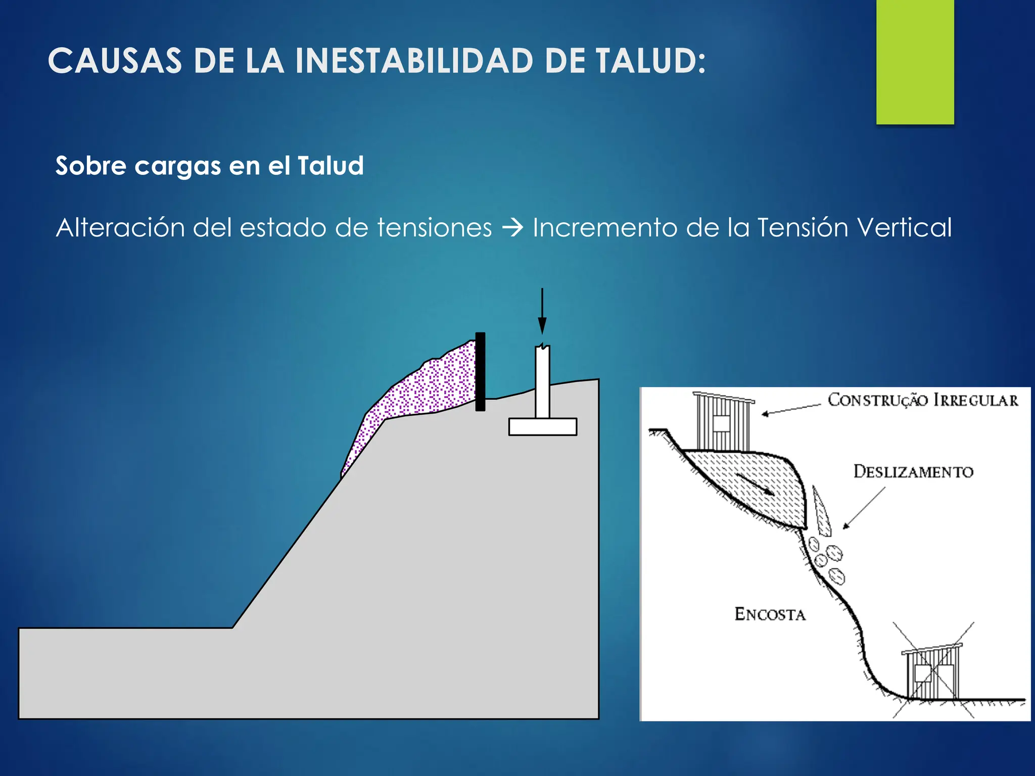 ESTABILIDAD DE TALUDES EN SUELOS Y ROCAS.pdf