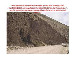 Estabilidad de Taludes en carreteras.pptx