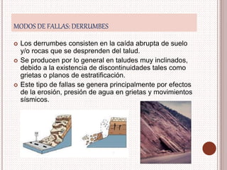 Estabilidad de taludes | PPTX
