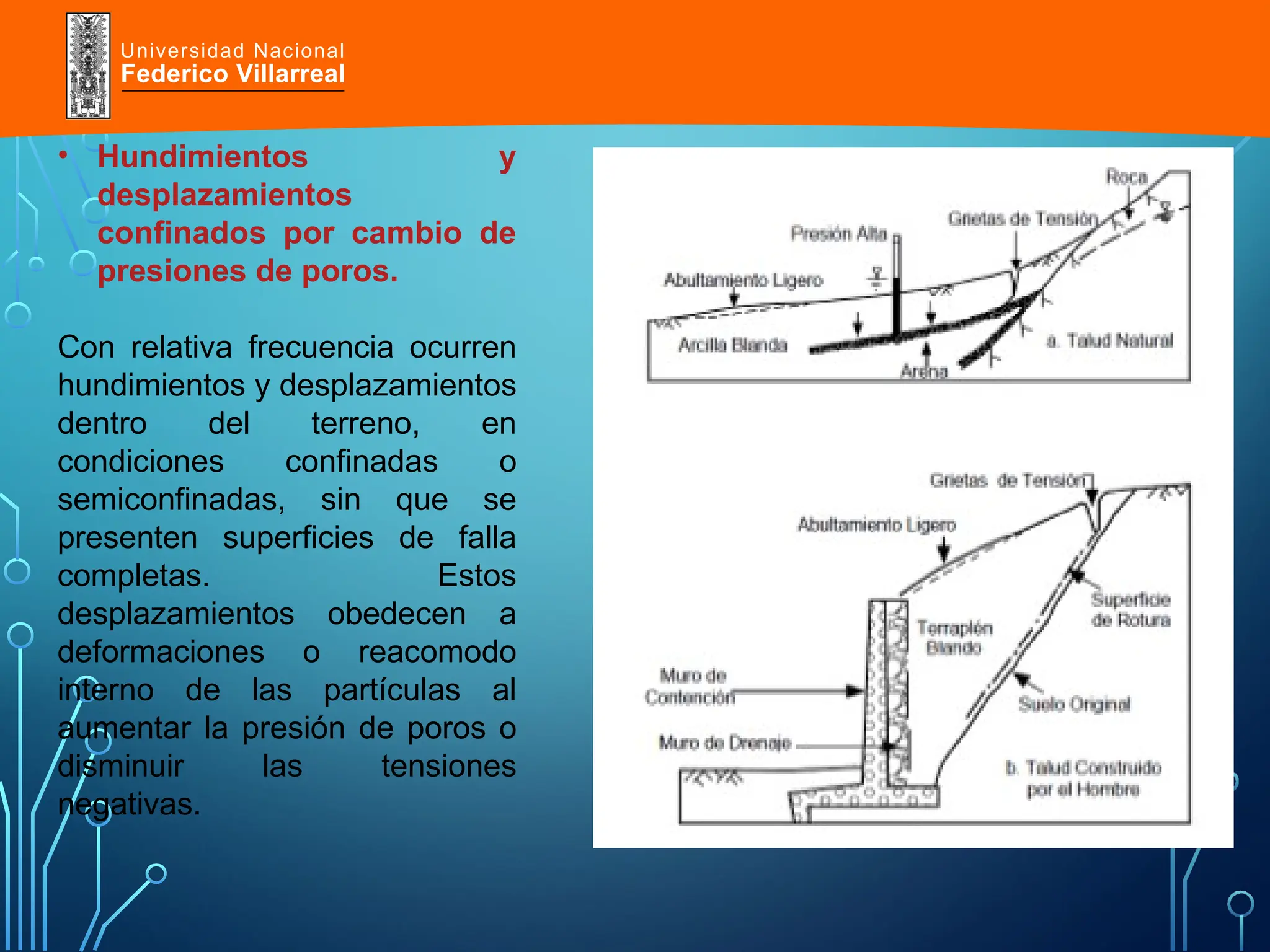estabilidad de taludes y su procedimiento constructivo | PPT