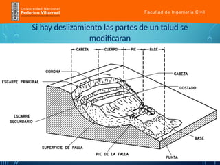 estabilidad de taludes y su procedimiento constructivo | PPTX