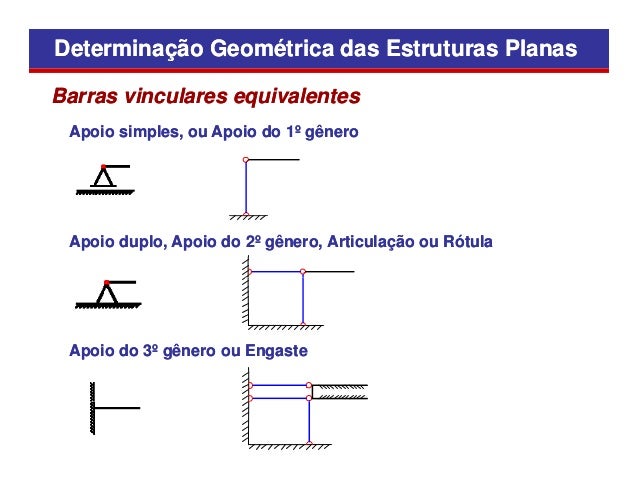 Estabilidade estrutural