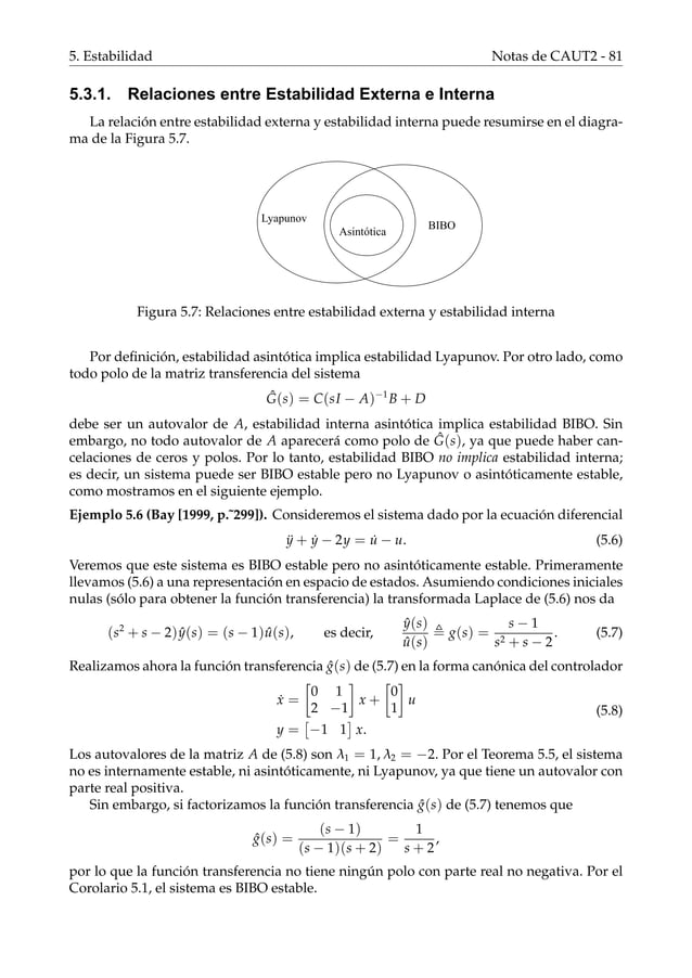 Estabilidad en espacio de estados | PDF