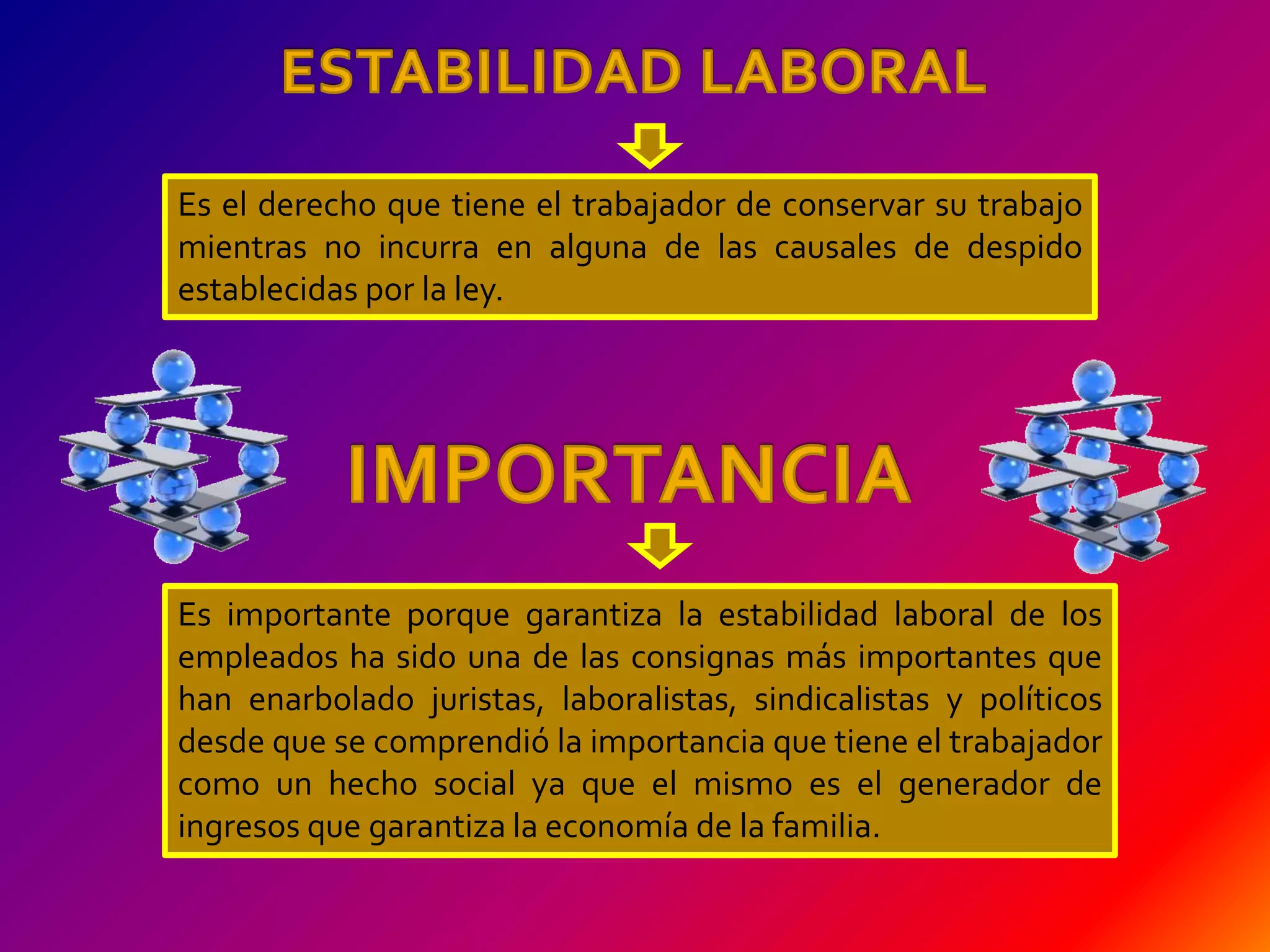 Estabilidad laboral | PPT
