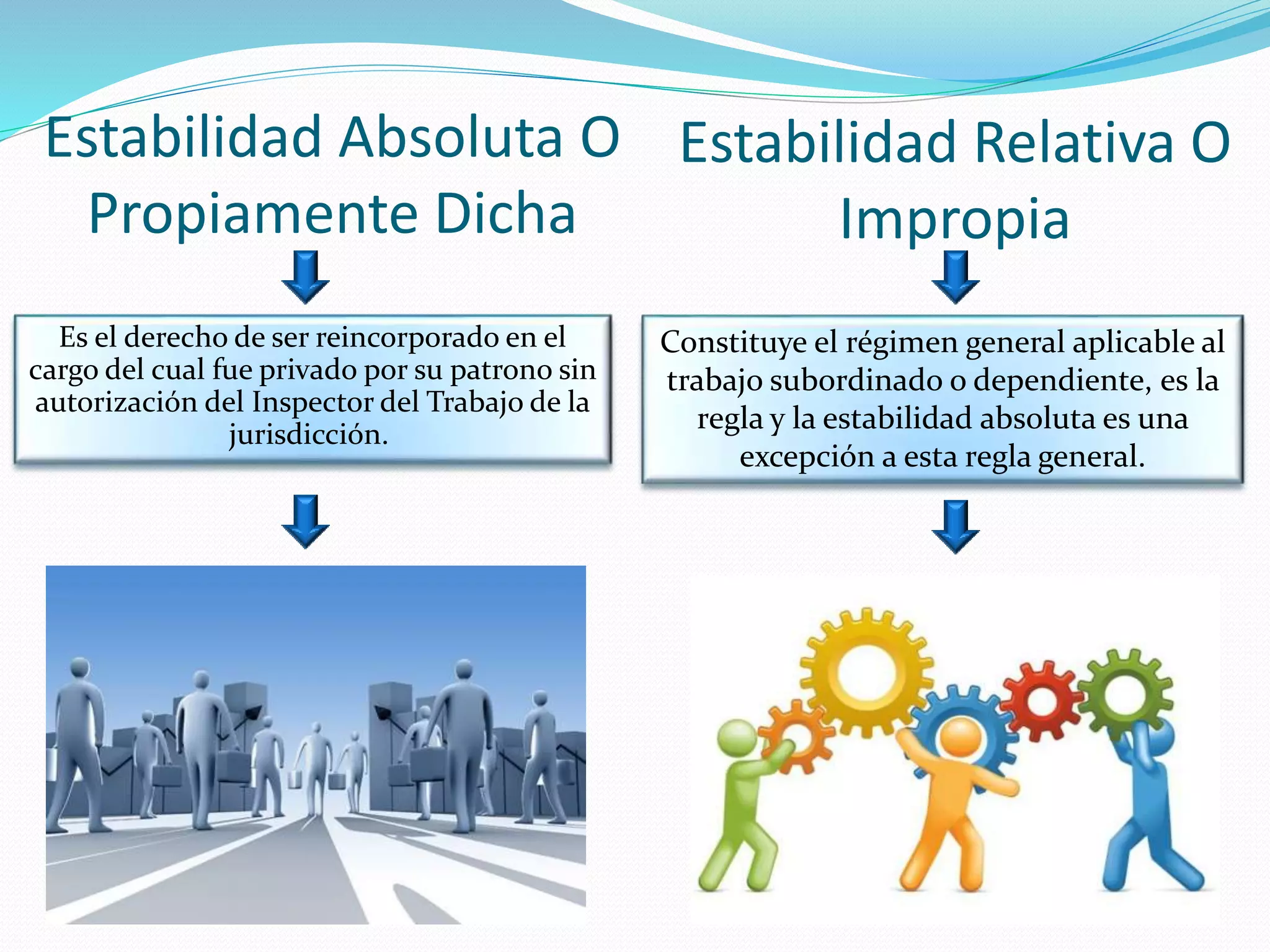 Estabilidad laboral | PPTX