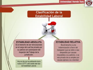 Estabilidad laboral presentacion | PPTX