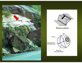 Estabilizacion de Taludes de Roca.pdf