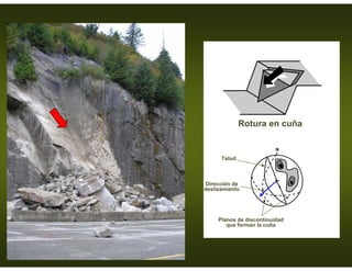 Estabilizacion de Taludes de Roca.pdf
